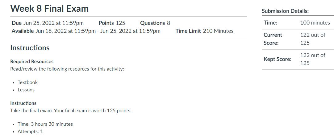 (Solution) BUSN115N Quizzes Week 8 Final Exam - Scol Tutorials