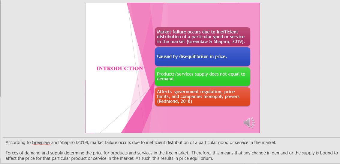 (Solution) ECON312N Week 4 Assignment: Mini Presentation – Market Failure - Scol Tutorials