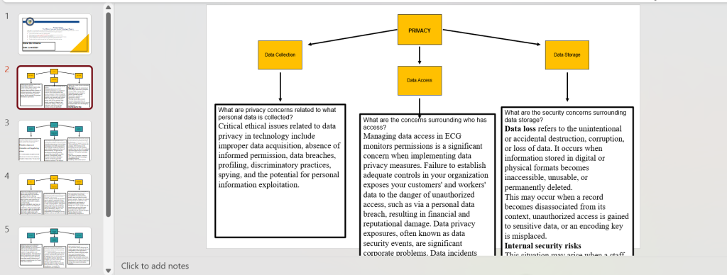 (Solution) NR361 Week 5 Assignment: Ethical Issues With Wearable Technologies - Scol Tutorials